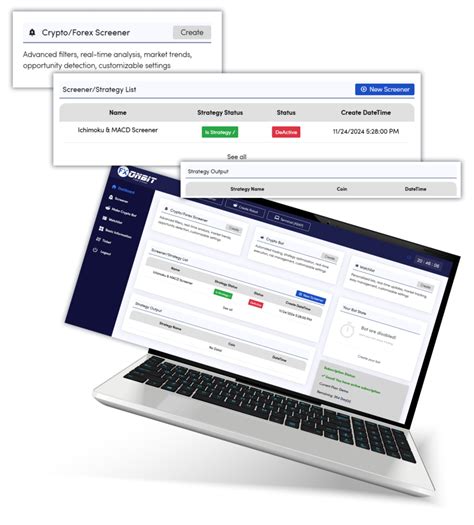 Advanced Free Forex Screener Fxonbit Uae Based Ai Trading
