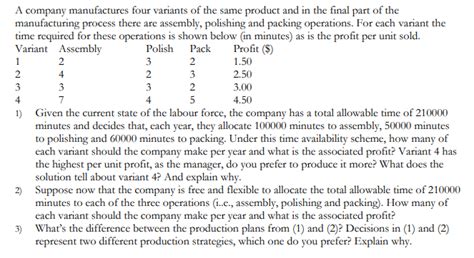 Solved Solve The Linear Programming Problem Using Python