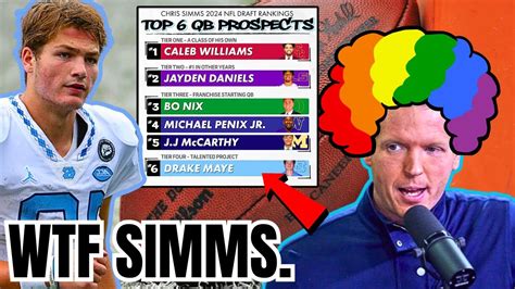 Nfl Fans Clown Chris Simms After Insane Drake Maye Ranking On Qb Draft