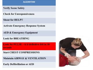 Adult Basic Life Support For Junior Doctors PPT