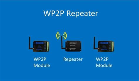 Support And FAQ QTech Data Systems