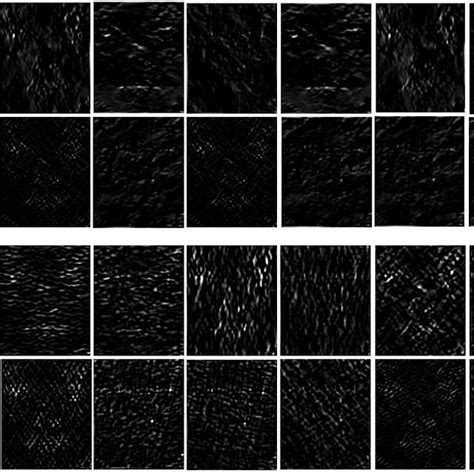 The Visualization Of Feature Maps Produced In Each Layer For An Input Download Scientific
