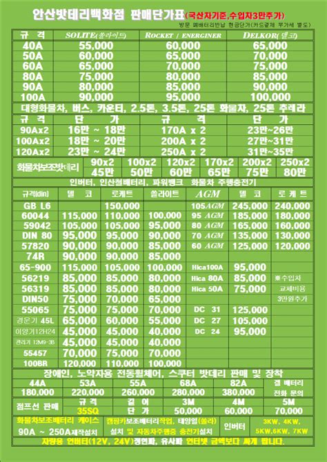 해양동밧데리 배터리 풍도동 배터리 화물차출장밧데리 지게차 전기밧데리 네이버 블로그
