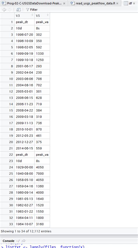 R Read Multiple Text Files Stack Overflow