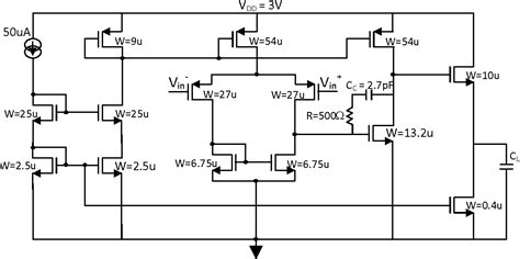 Figure 1 From Design Of 10 Bit Digital To Analog Converter Using