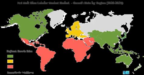 핫멜트 접착제 라벨러 시장 규모 및 점유율 분석 산업 연구 보고서 성장 동향