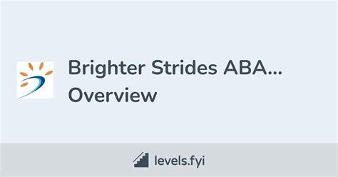 Brighter Strides Aba Therapy Careers Levels Fyi