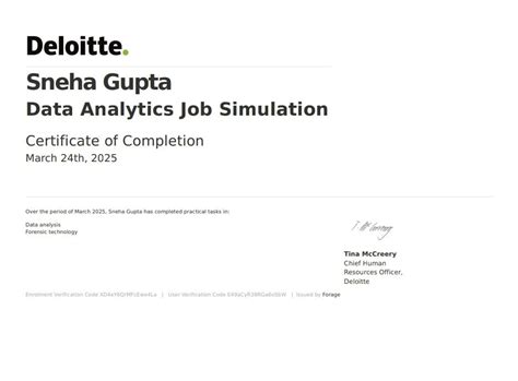 Deloitte Dataanalytics Virtualinternship Learning Sneha Gupta