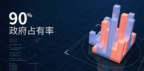 信创 信创产业安可 信创产业链 第12页 大山谷图库