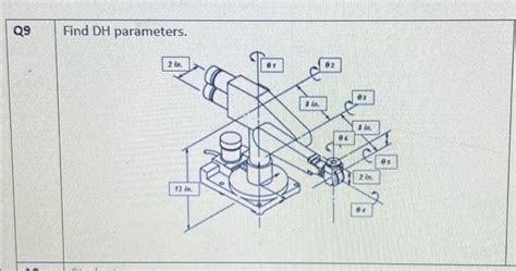 Solved Find DH Parameters Chegg Com