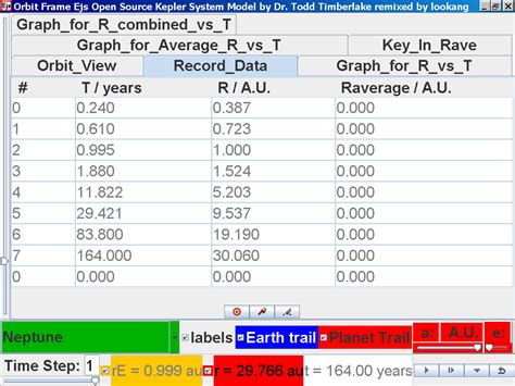 🪐7 5 kepler s solar system javascript html5 webgl applet simulation model open educational