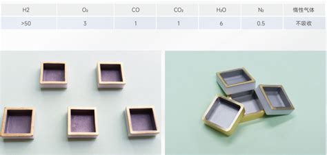 真空型吸气剂 广东益东惠科技有限公司