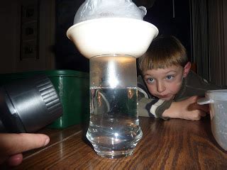 Solid Liquid Gas Unit Study Gas