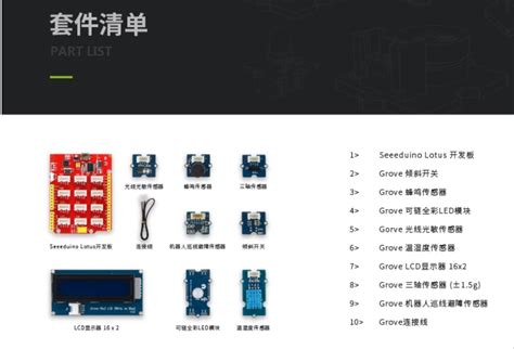 【雕爷学编程】arduino动手做（180） Seeeduino Lotus开发板 Makelog造物记