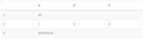 Python Openpyxl Excel Wb Active Csdn