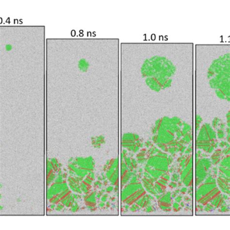 The Microstructure Evolution Of The Sample Containing A R 15 Å Download Scientific Diagram