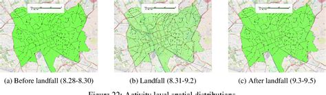 Pdf Agentsociety Large Scale Simulation Of Llm Driven Generative Agents Advances