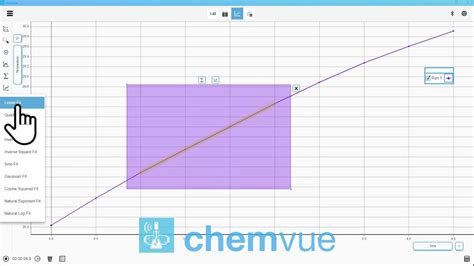 Apply A Curve Fit To Data Chemvue Youtube