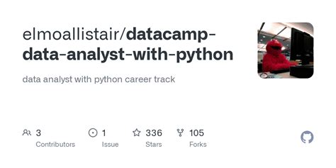 datacamp data analyst with python 03 slicing and indexing md at master