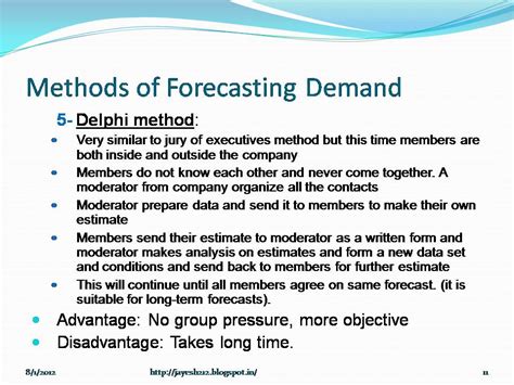 MANAGEMENT METHODS OF FORECASTING DEMAND