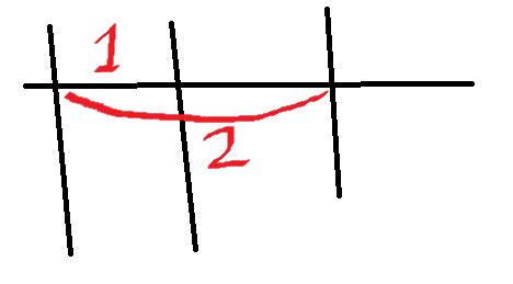 Python Find The Intersections Of Lines And Create Seperate Lines Stack Overflow