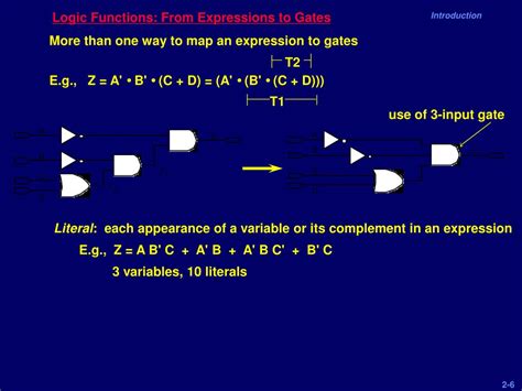 Ppt Chapter 2 Two Level Combinational Logic Powerpoint Presentation