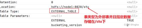 05 hive 内部表与外部表 csdn博客