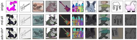 Sensors Free Full Text Adversarial And Random Transformations For Robust Domain Adaptation