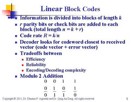 Chapter Channel Coding And Error Control Copyright