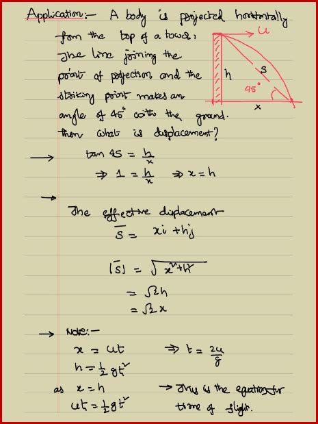 Horizontal Projectile Applications Problems With Solutions IIT JEE And NEET Physics