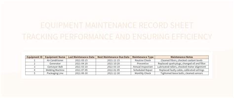 Equipment Maintenance Record Sheet Tracking Performance And Ensuring Efficiency Excel Template