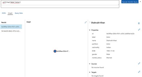 Getting Started With Gremlin For Graph Databases By Nishika Tiku Medium