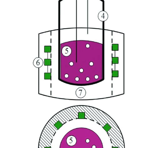 In Situ Epr Photoreactor Schematic 1 Epr Resonator 2 Wg 812q Quartz