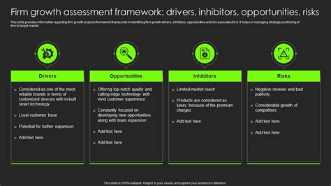 Firm Growth Assessment Framework Drivers Inhibitors Opportunities Risks