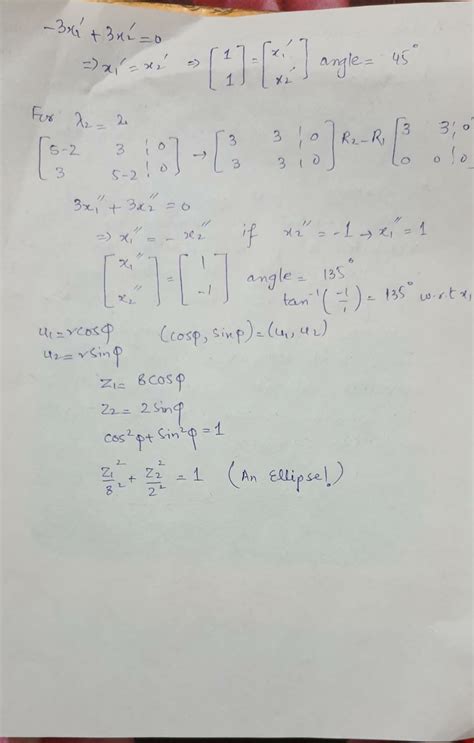 How To Find The Eigen Values And Eigen Vectors Example Ee Vibes