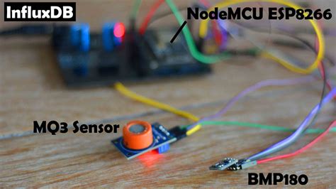 Influxdb Tutorial Influxdb Iot Influxdb Dashboard For Esp8266