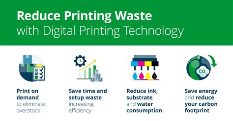 sustainable printing practices for packaging and labels