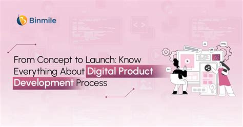 Digital Product Development: Step-By-Step Guide