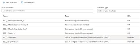 Configuring Authentication And Authorization For Rest Apis Using Azure