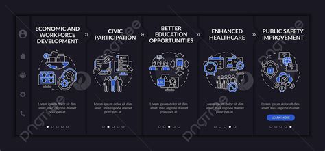 Inklusi Digital Mengukur Latar Belakang Mode Informasi Template Vektor Onboarding Vektor