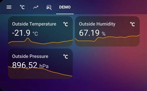 Blociot On Linkedin Iot Iiot Weatherstation Productdesign Elecfronics Embeddedsystems