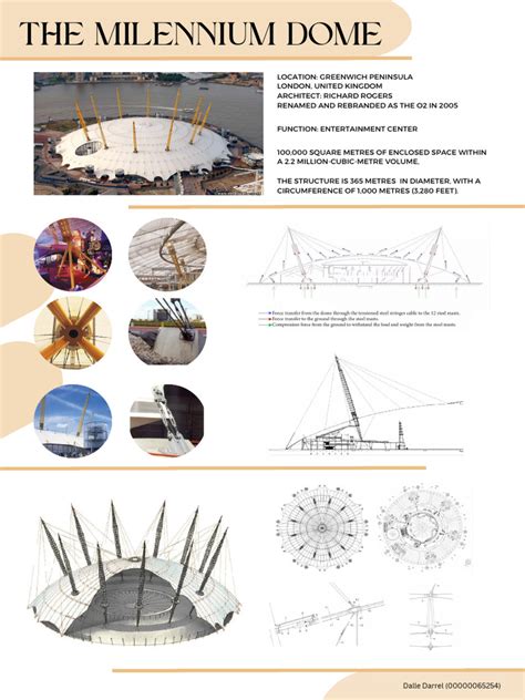 Tugas 2 Struktur Shell Cable And Membrane Pdf