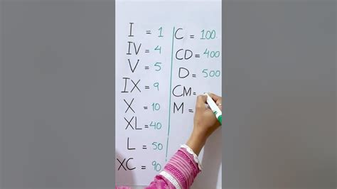 Maths Mathematics Mathstricks Mathshorts Math Shorts Shortvideo Youtube