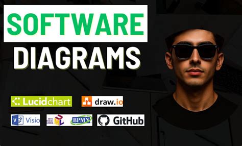 Design Uml Diagram Srs Software Architecture Flowchart Erd Bpmn By