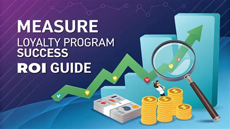 Measure Loyalty Program Success Roi Guide