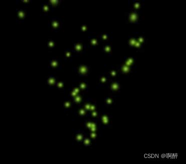 Unity基础 粒子系统 unity粒子跟随物体移动 CSDN博客