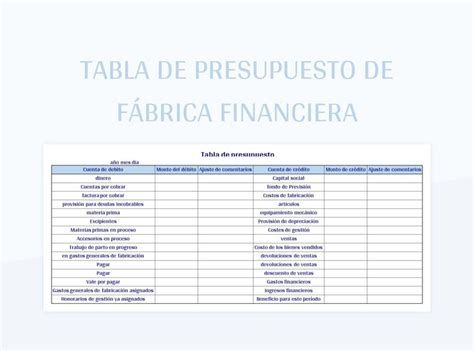 Plantilla De Formato Excel Tabla De Presupuesto De Fábrica Financiera Y