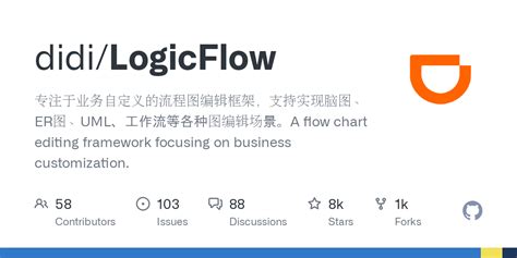 Github Didilogicflow A Flow Chart Editing Framework Focusing On