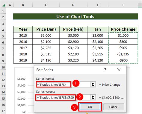How To Shade Area Between Two Lines In A Chart In Excel