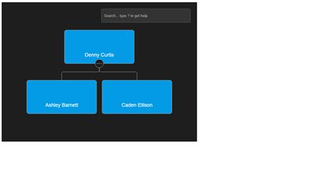 Height And Width Orgchart Js